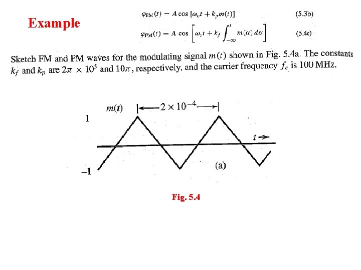 Angle Exponential Modulation Dr Amit Mishra Historical Background