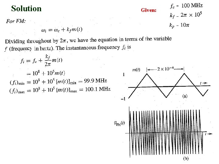 Angle Exponential Modulation Dr Amit Mishra Historical Background