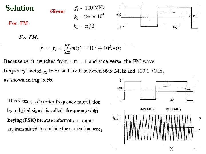 Angle Exponential Modulation Dr Amit Mishra Historical Background