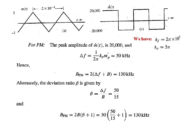 Angle Exponential Modulation Dr Amit Mishra Historical Background