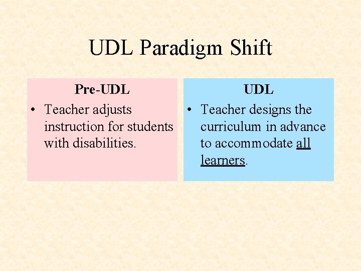 Introduction to Universal Design for Learning UDL Dr