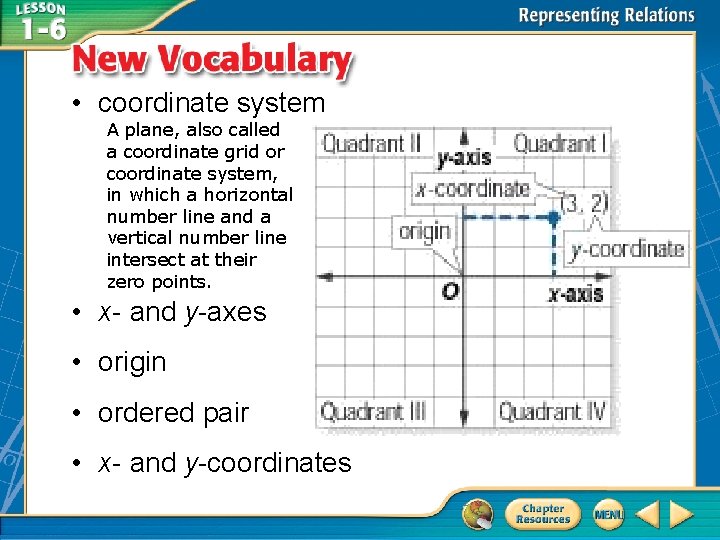 coordinate system A plane also called a coordinate