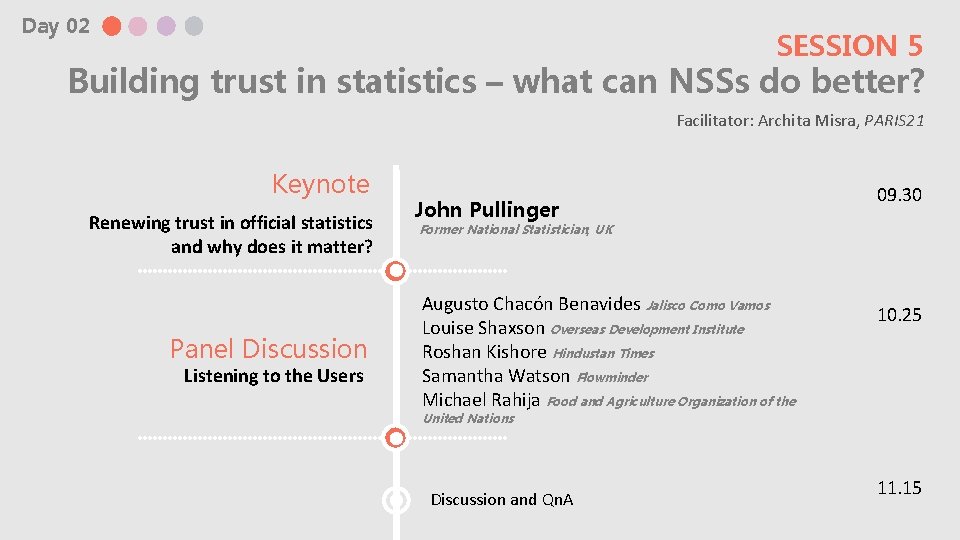 BUILDING TRUST IN DATA Whats new for National