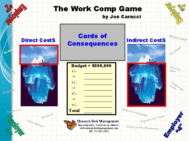 Creating a Culture of Safety Teresa Heckman Staff