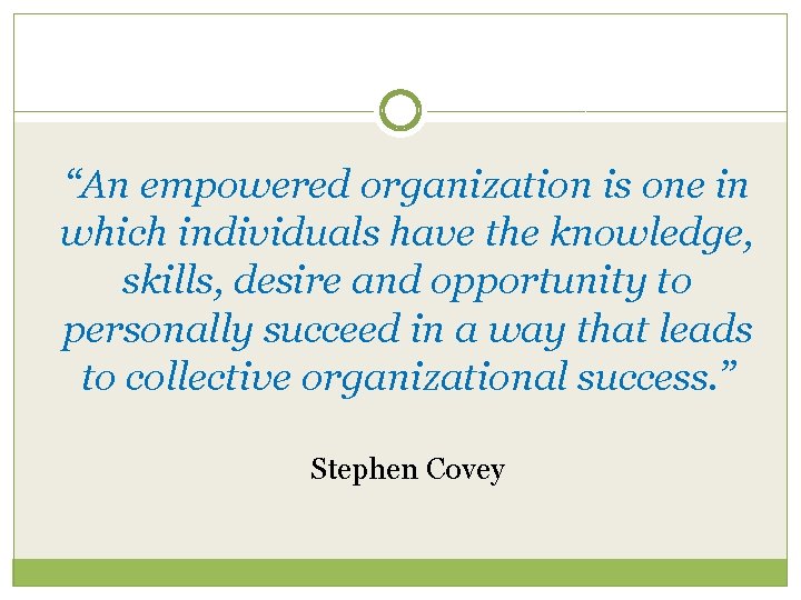 Organizational Structure EMPOWER YOUR TEAM Carolyn Warkentin B