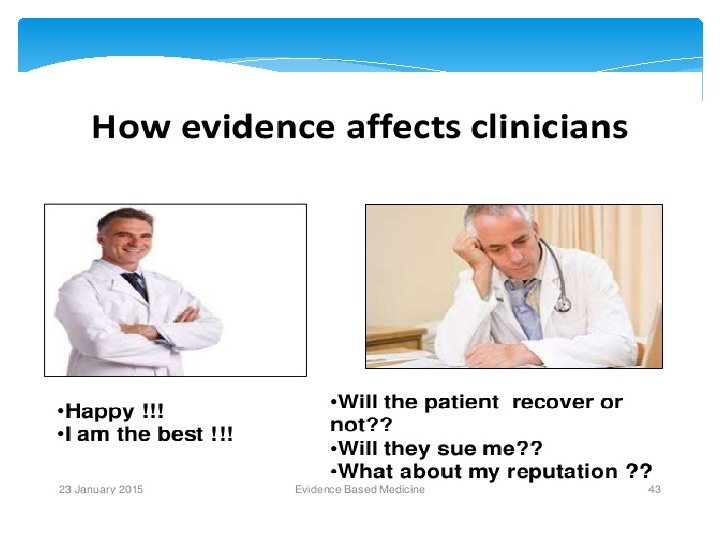 Learning objectives Definition of EBM Explain its importance