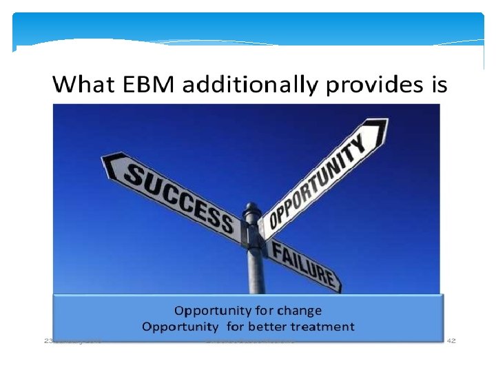 Learning objectives Definition of EBM Explain its importance