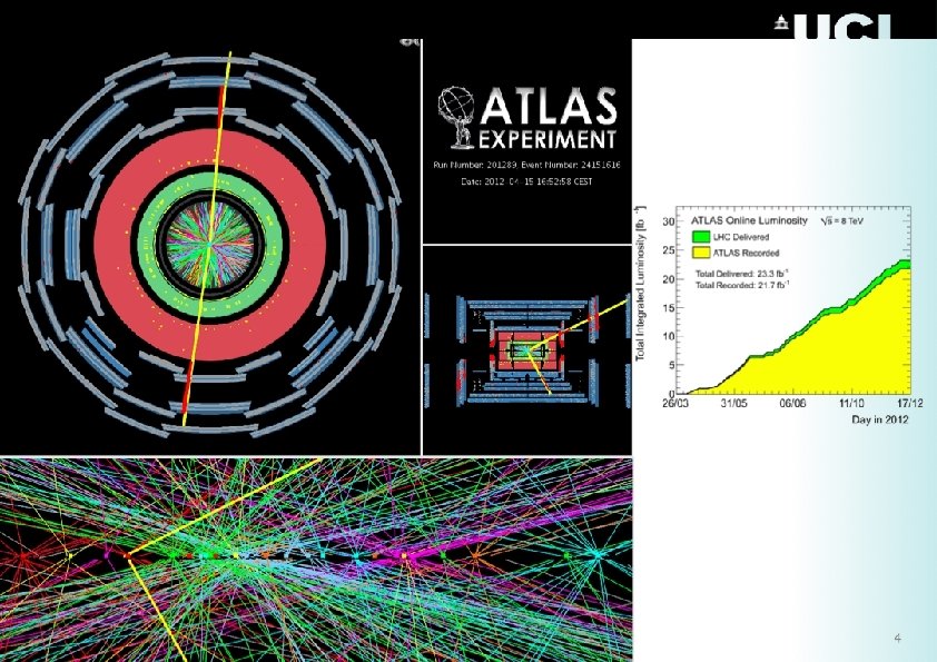 Using jet substructure and boosted objects Measurements searches