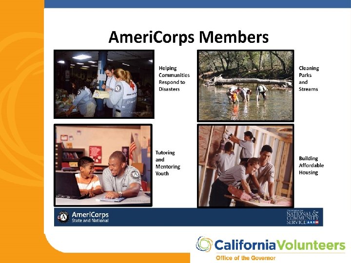 Ameri Corps Information Session WELCOME A presentation for