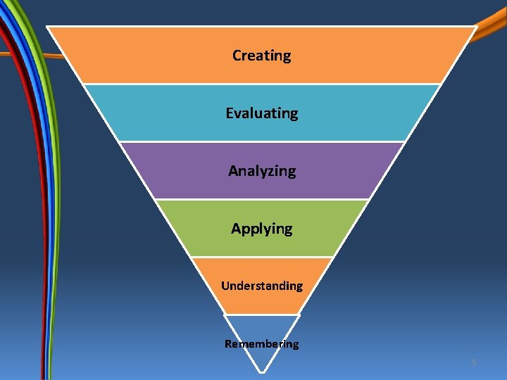 Successful TestTaking Strategies Prepared Presented by Margaret Polly