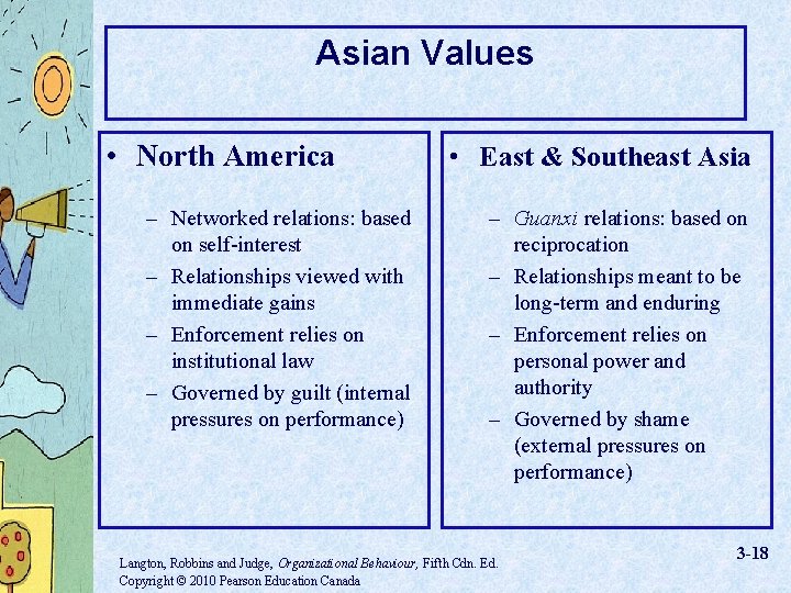 Chapter 3 Values Attitudes and Diversity in the