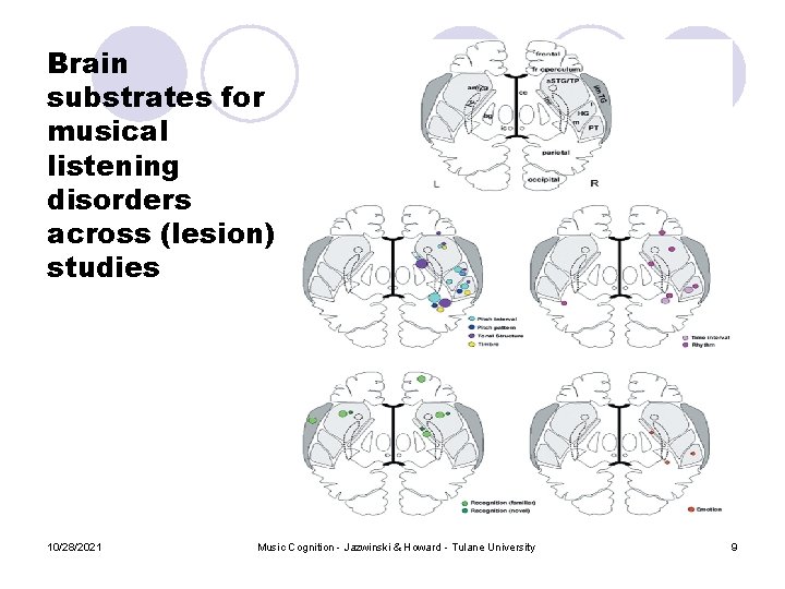Intro to musical processing Day 10 Music Cognition