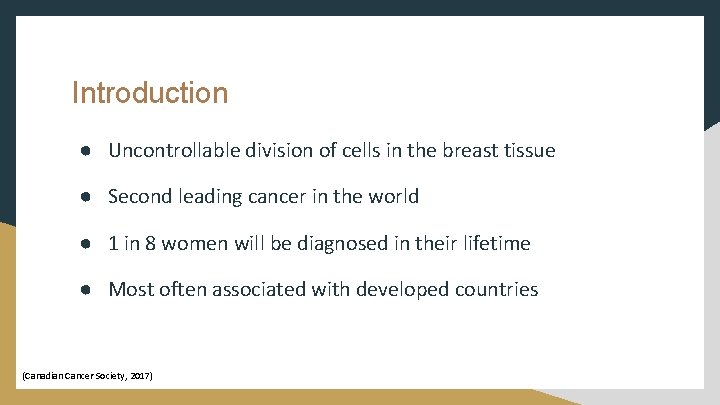 A Look Inside Breast Cancer Zil Nasir Allan