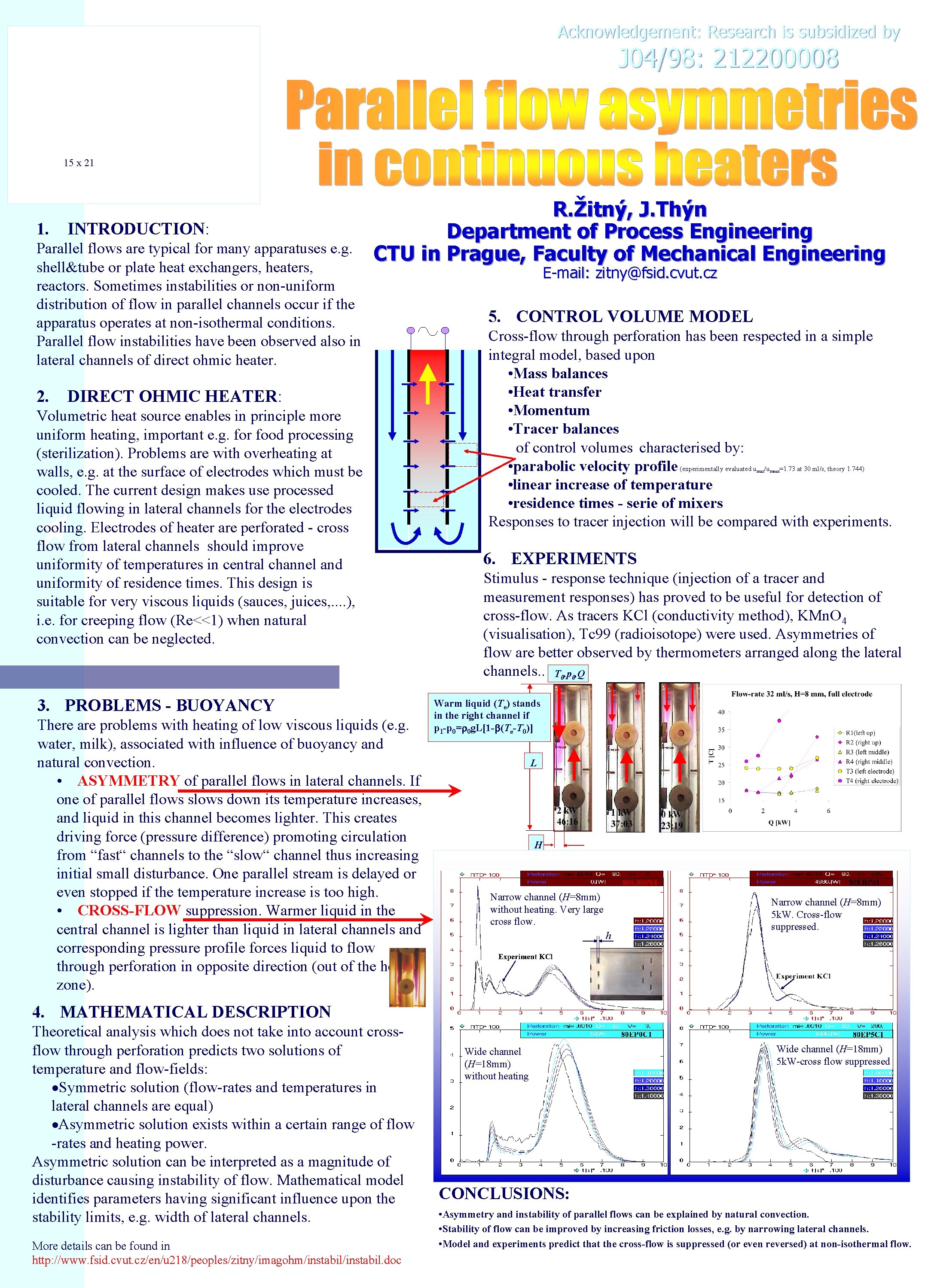Acknowledgement Research is subsidized by J 0498 212200008