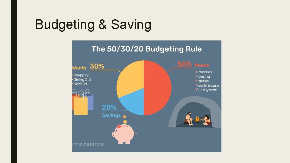 Budgeting Saving Why is it important to create