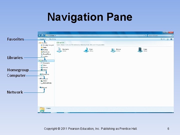 Exploring Microsoft Office 2010 Fundamentals by Robert Grauer