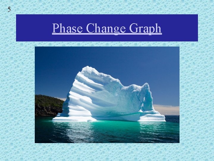 Power Point Notes Outline I The importance of