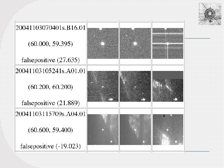 voeventnet caltech edu NEAT pipeline for transients Ashish