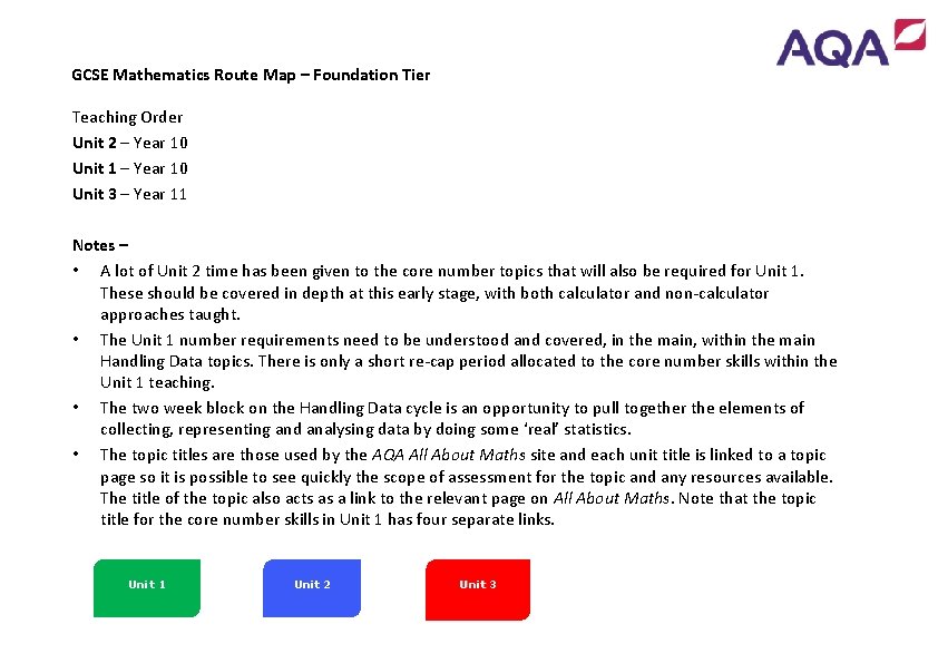 GCSE Mathematics Route Map Foundation Tier Teaching Order