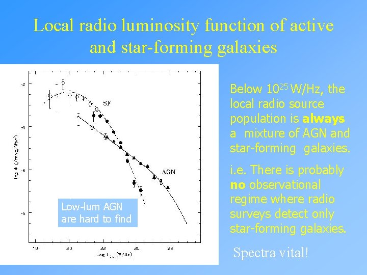 Radio sources in the 6 d FGS Mauch