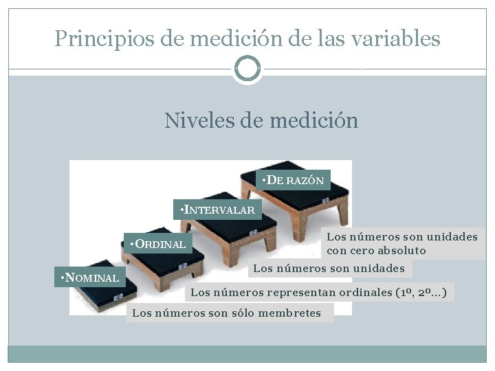 2 Variables y escalas de medicin Variables Fenmenos
