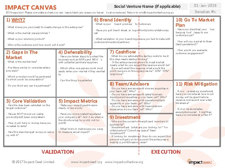 IMPACT CANVAS Social Venture Name if applicable Iteration