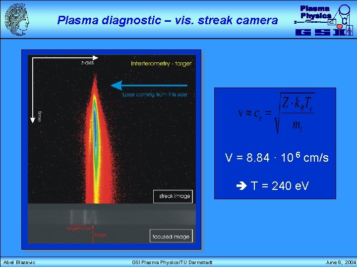 Energy loss of heavy ions in dense plasma