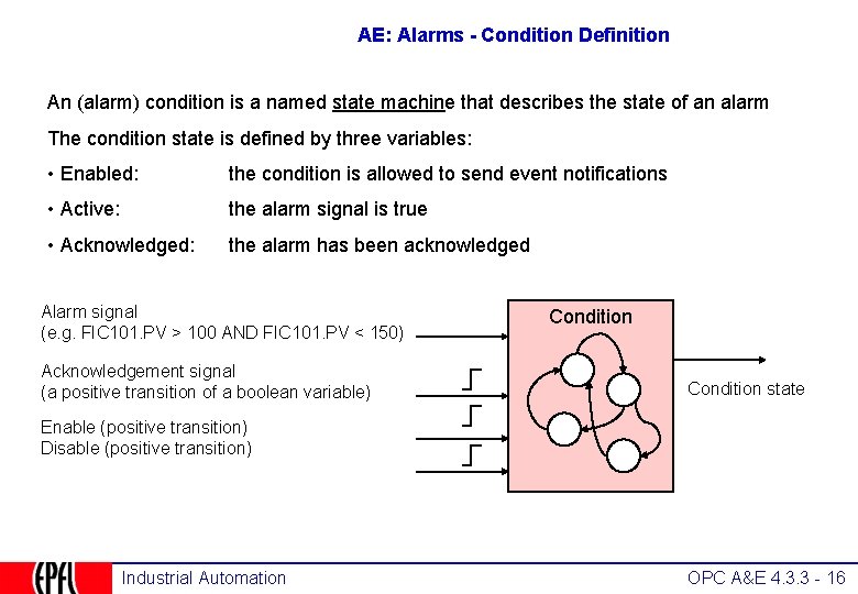 Industrial Automation Industrielle Automation 4 Access to devices
