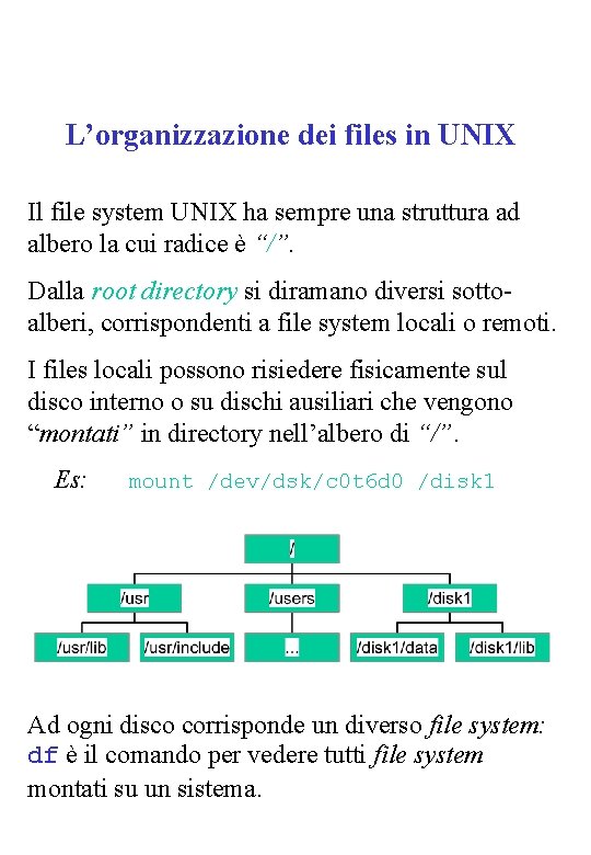 Lorganizzazione dei files in UNIX Il file system