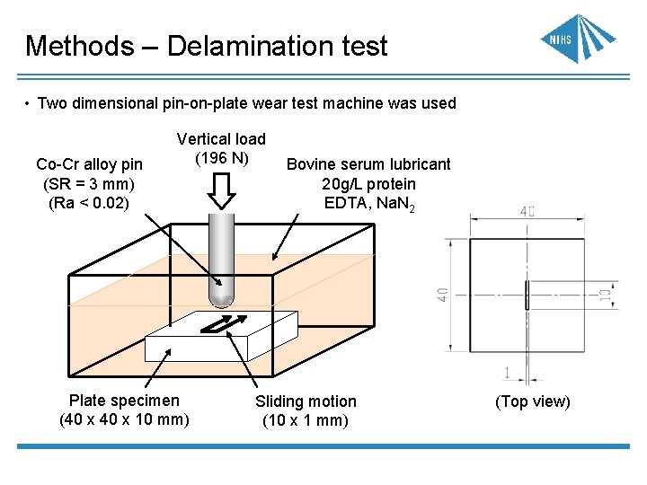Delamination resistance of vitamin E blended and highly