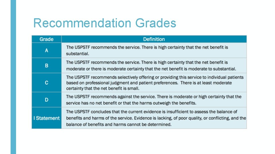 Maternal and Child Health Prevention Guidelines Learning Objectives