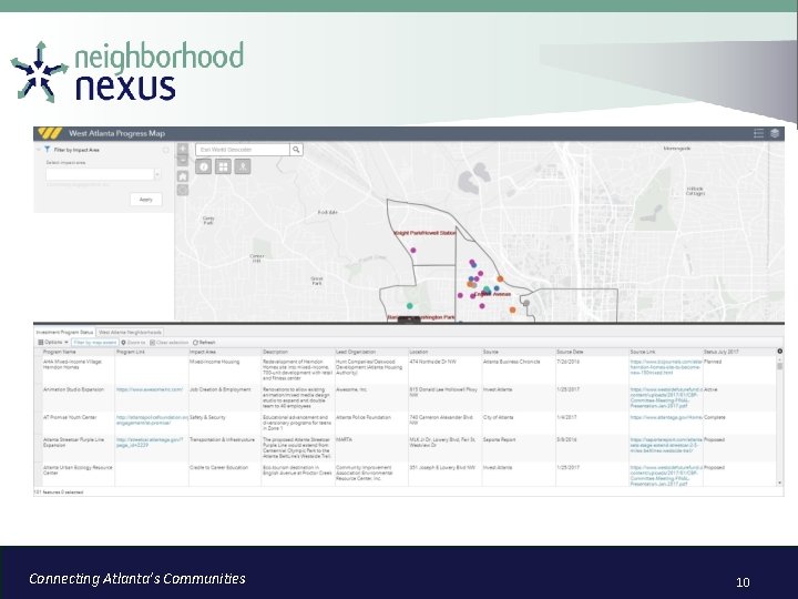 Westside Atlanta Westside Community Investment Map Bernita Smith