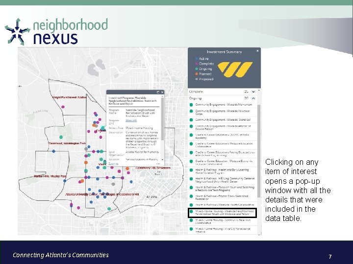 Westside Atlanta Westside Community Investment Map Bernita Smith