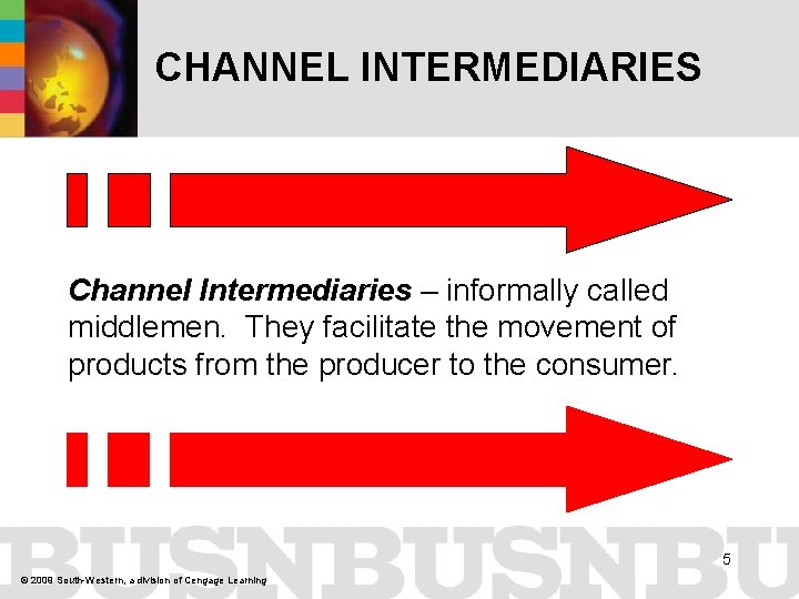 Chapter 13 DISTRIBUTION AND PRICING Right Product Right