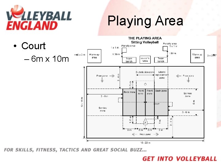 Sitting Volleyball Rules Volleyball Rules 3 Touches Pass