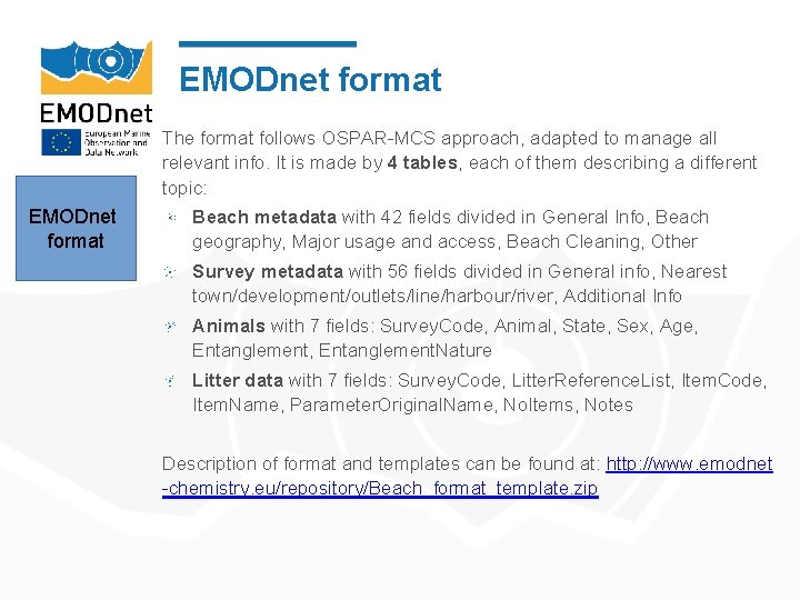 The EMODnet Beach Litter database for the Baseline