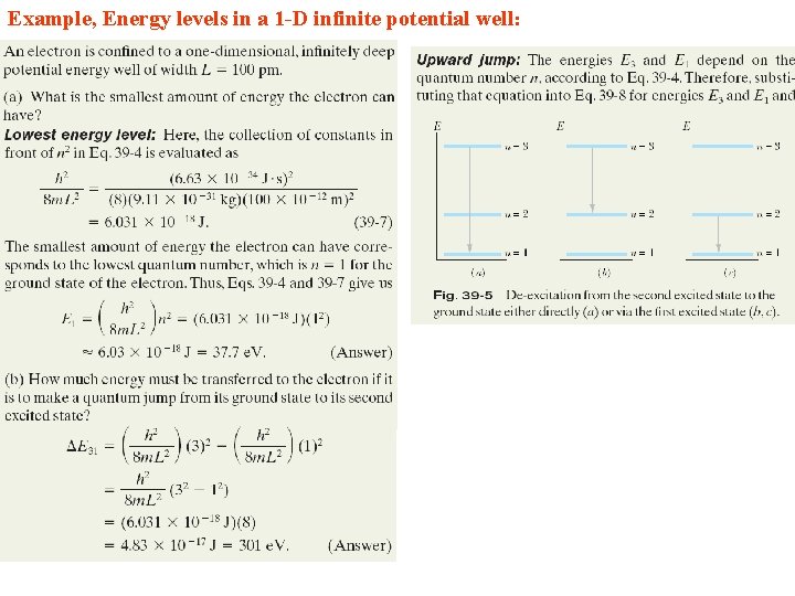 Chapter 39 More About Matter Waves Key contents