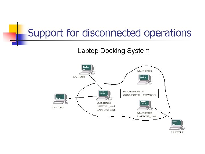 Mobile Agents For Mobile Computing Department Of Computer
