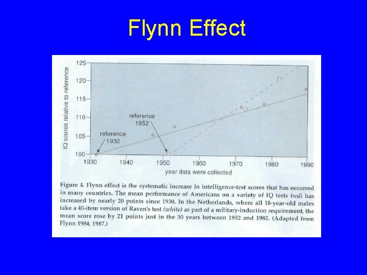 The Bell Curve Evaluation Critique Where Does It