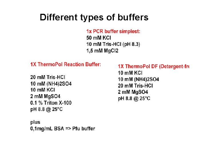 Polymerase Chain Reaction its applications Dr Shubha Gopal