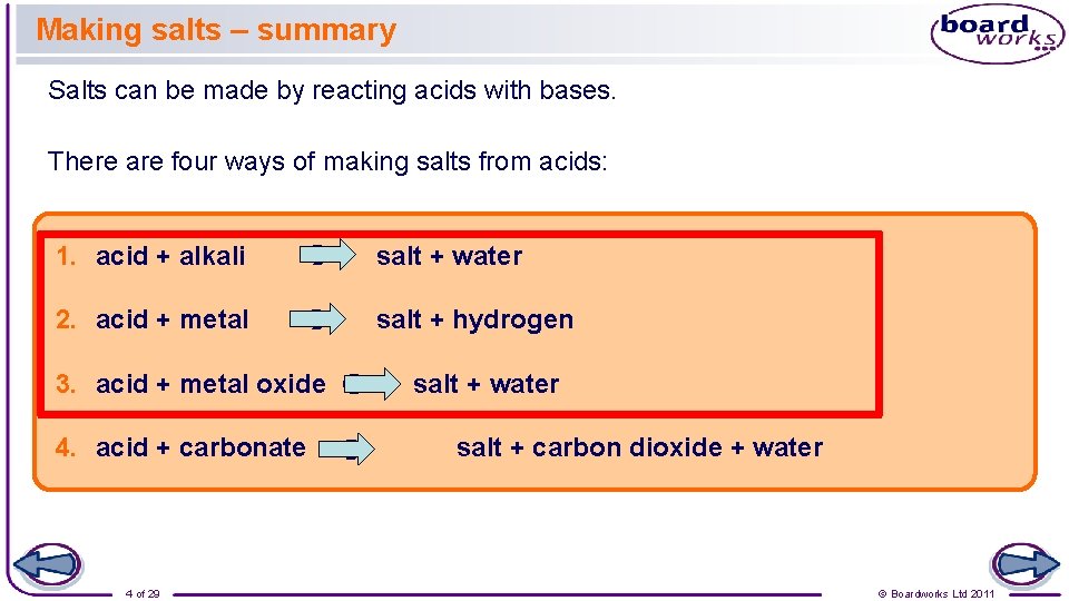 Making Salts Objectives All students will be able