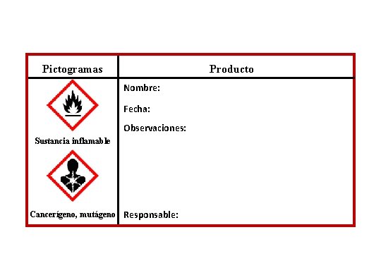 Pictogramas Producto Nombre Fecha Observaciones Sustancia inflamable ...