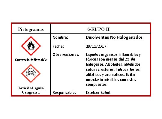 Pictogramas Producto Nombre Fecha Observaciones Sustancia inflamable ...