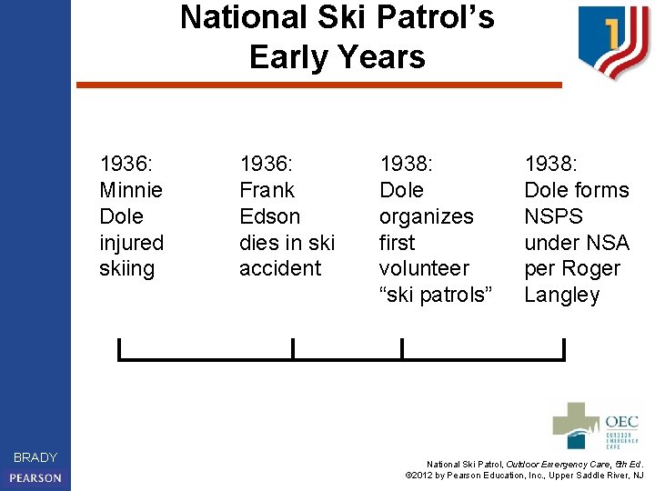 Chapter 1 Introduction to Outdoor Emergency Care BRADY