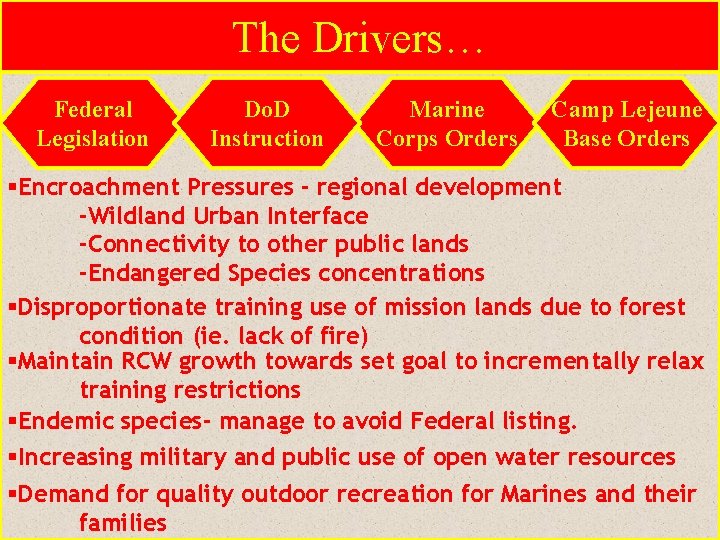 Marine Corps Base Camp Lejeune INRMP Approach and