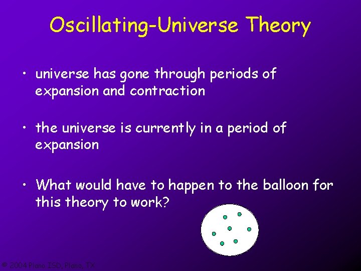 What is a model 2004 Plano ISD Plano