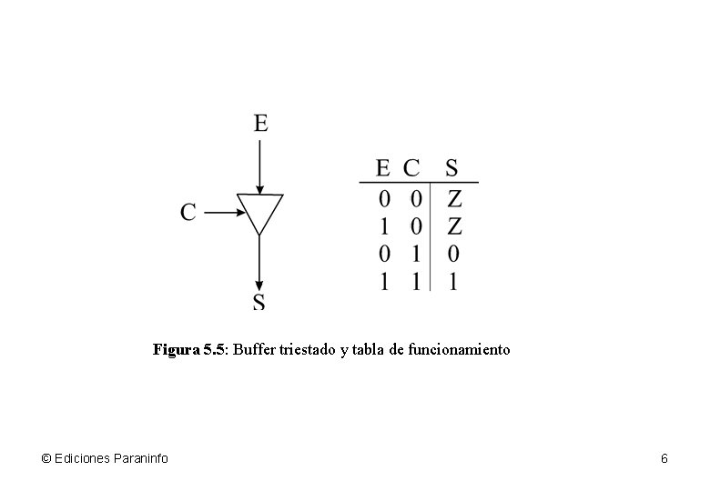 Captulo 5 El procesador Flix Garca Carballeira Jess