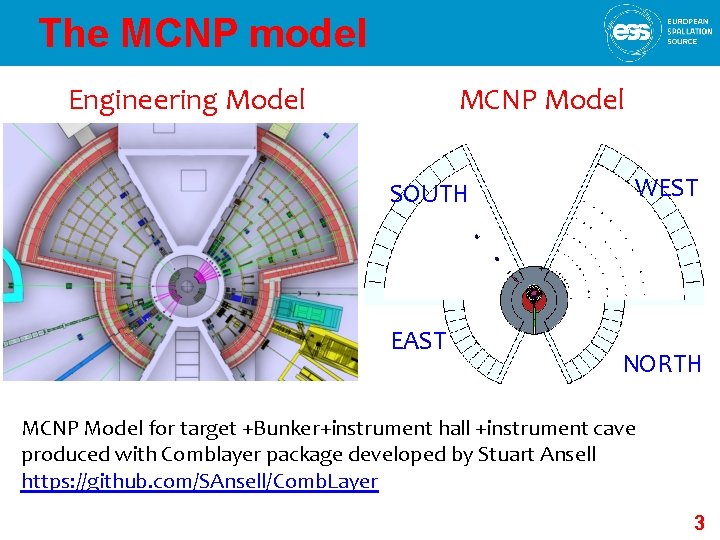 Shielding and Neutronics for the test beam line