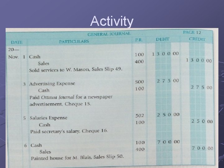 Accounting Chapter 4 Unit 7 Notes Posting to