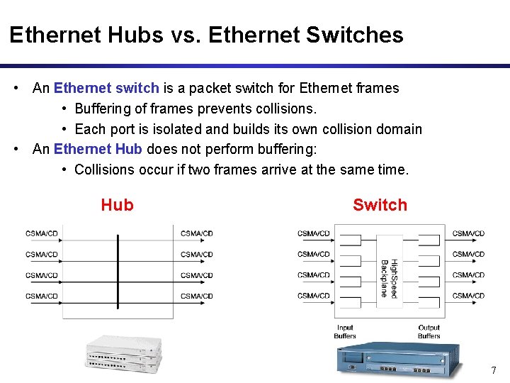 LAN switching and Bridges CS 491 G Computer